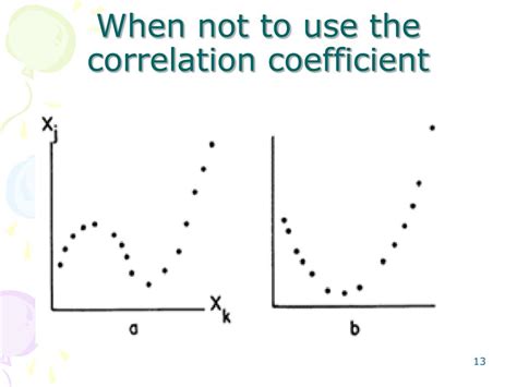 Ppt Sta 106 Correlation And Linear Regression Powerpoint Presentation Id 1135874