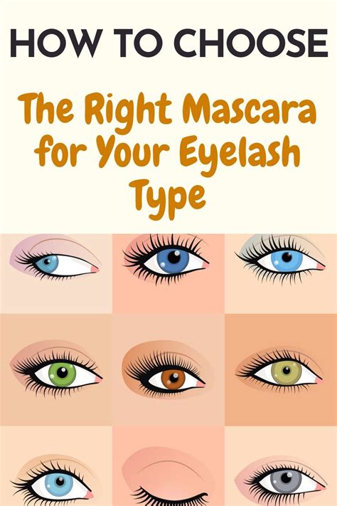 How To Choose The Right Mascara For Your Eyelash Type