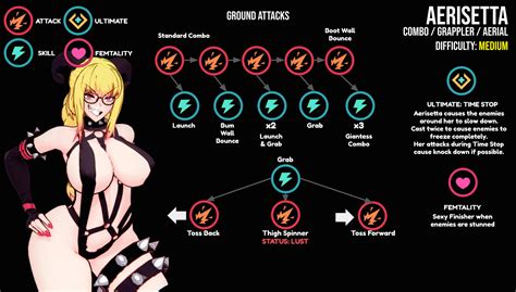 Femtality Best Photos On