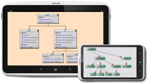 Mindfusion Diagram Viewer Library For Android Mindfusion Company Blog