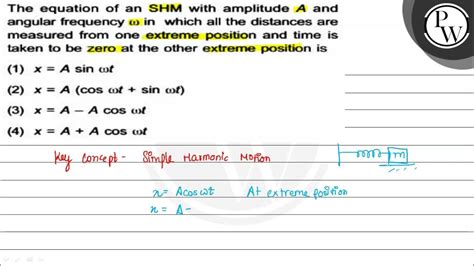 The Equation Of An Shm With Amplitude A And Angular Frequency Youtube