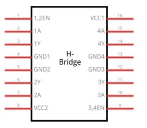Arduino Cheatsheet Onderdelen Basis