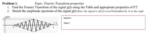 Solved Fourier Transform Properties Find The Fourier Chegg