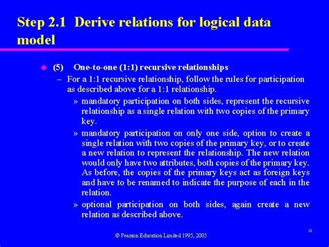Chapter 16 Methodology Logical Database Design For The