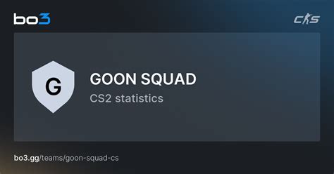 Goon Squad Cs2 Team Statistics And Roster