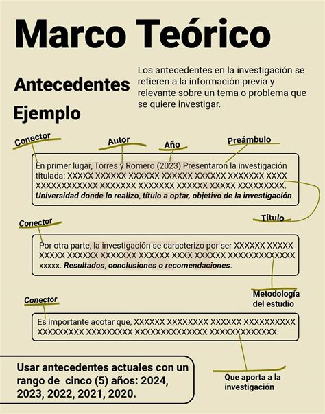 Asesoría De Tesis 🛑antecedentes 👉whatsapp 📲 51 957193913 👉