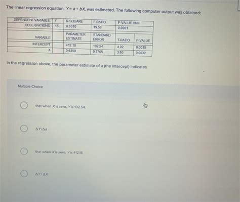 Solved The Linear Regression Equation Y A Bx Was