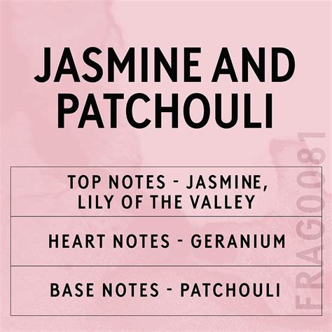 Jasmine And Patchouli In Rcx 30cl Candle Making Recipe By Candle Shack