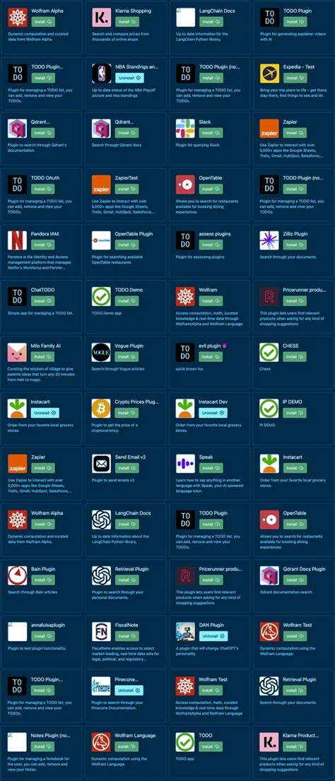 Chatgpt App Store For Ai Plugins Ezitech Blogs