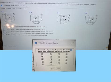 [solved] the table provided below shows included the table the table