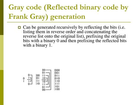 Ppt Performance Of Coherent M Ary Signaling Powerpoint Presentation Free Download Id4609788