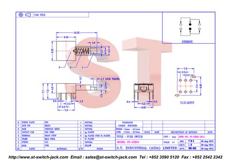 Product Informations S T Industrial Asia Limited