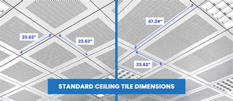 Ceiling Tile Sizes Measuring And Dimensions Guide Designing Idea