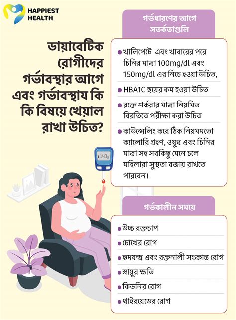 ডায়াবেটিস আর গর্ভাবস্থার মধ্যে সম্পর্ক Happiest Health