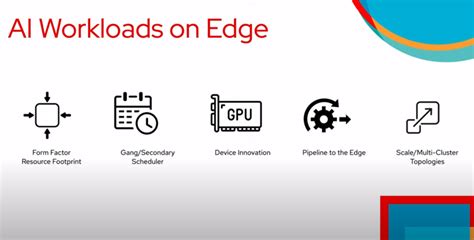 OpenShift The Road Ahead From OpenShift Commons Gathering Boston 2023