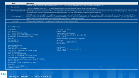 Intel Launches Raptor Lake At Amd 24 Core I9 13900k Arrives Oct 20 For
