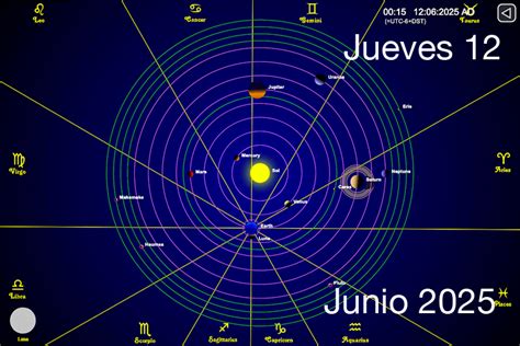 Hoy Es Jueves 12 De Junio Es El Día Número 163 Y Faltan Por Transcurrir 202 Días Es La Semana