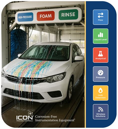 Car Wash Instrumentation Monitoring The Chemicals That Power Modern