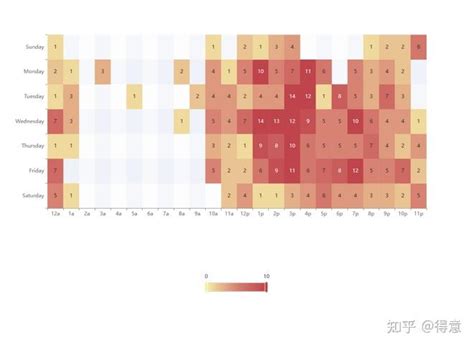 将echarts导出的svg自动生成3d模型 知乎