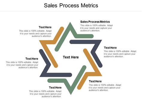 Sales Process Metrics Ppt Powerpoint Presentation Pictures Example Topics Cpb PowerPoint
