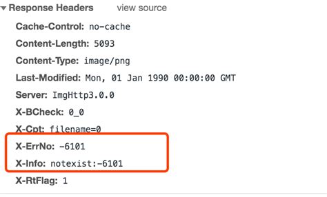 Issue Wechatpy Wechatpy Github
