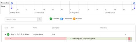 Azure Better Troubleshooting Tools For Azure Web Apps Preview