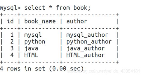 Mysql 基操教程五 Select 数据查看之大于、小于mysql 语法大于小于区间 Csdn博客
