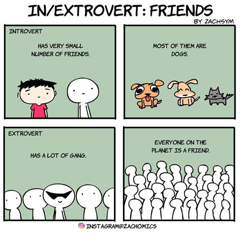 50 Introvert Vs Extrovert Memes That Will Make You Go Oh Yeah Thats