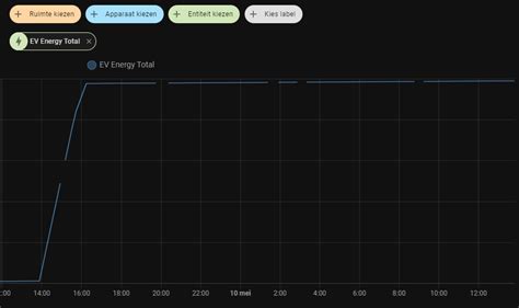 Modbus Error With Core Version Hardware Home Assistant Community