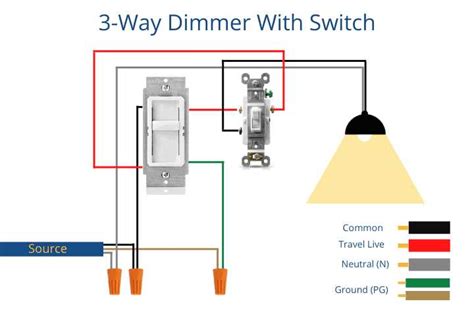 Wiring Diagram For 3 Way Dimmer Switch Explained