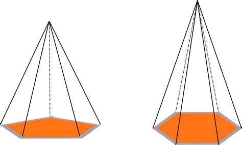 Triangular Pyramid Objects