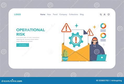Operational Risk Management Maturity Model Process Steps Vector