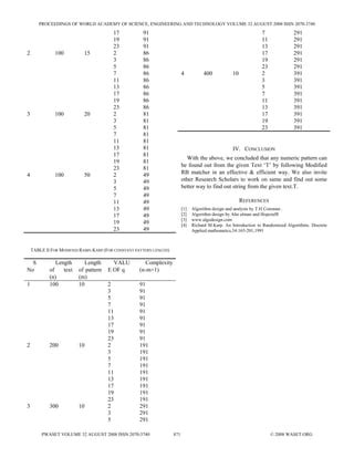 Modified Rabin Karp Pdf