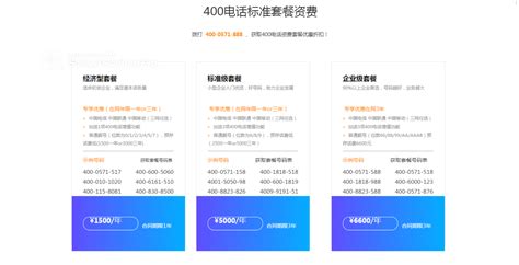 傲发科技官网智能呼入系统智能客服呼叫中心智能外呼客服机器人数据备份容灾备份数据库容灾数据迁移备份一体机