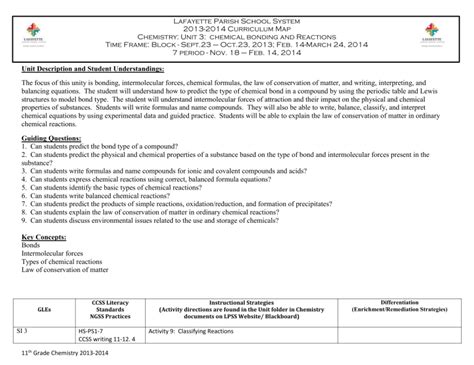 Unit 3 Chemistry Curriculum Map