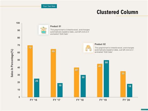 Agile Sprint Marketing Clustered Column Ppt Professional Icons PDF
