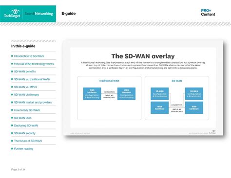 Sdwan Explained A Comprehensive Guide To Understanding Software