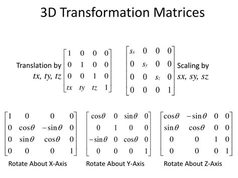 Ppt 3d Concepts Powerpoint Presentation Free Download Id6006501