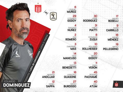 Estudiantes De La Plata On Twitter 📋 Lista De Concentrados