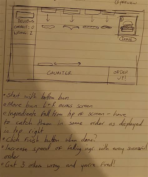 GitHub C T Ailey Project Burger Game Burger Stacking Game Built Using HTML CSS And