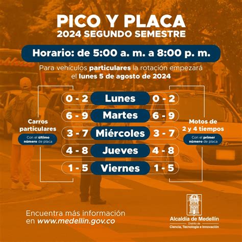 Pico y Placa Medellín 2023 segundo semestre