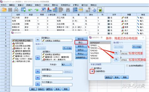 Spss数据分析高级7 多重线性回归 知乎