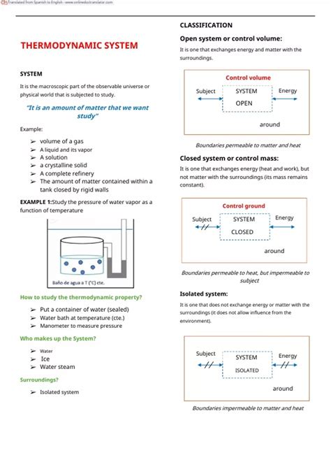 Summary Thermodynamic System Qu427 Physicochemistry I Stuvia Us