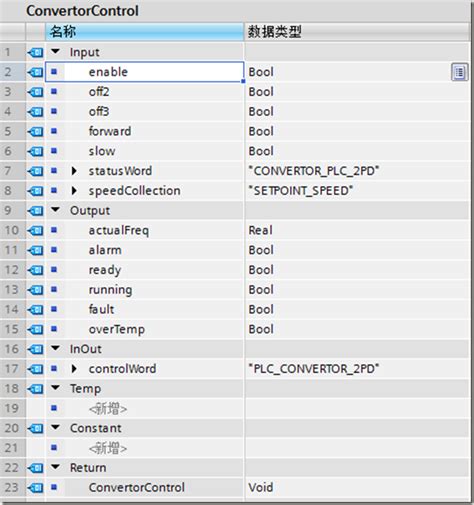 西门子博途编程 － 变频器控制 丁丁学习笔记 博客园