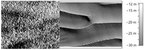 Remote Sensing Free Full Text High Precision Inversion Of Shallow