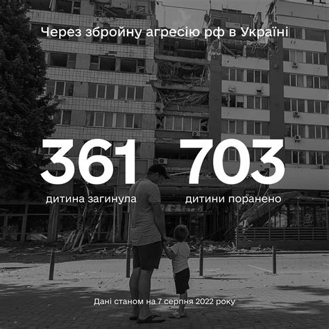 703 дитини в Україні поранено в наслідок збройної агресії рф – Нове життя