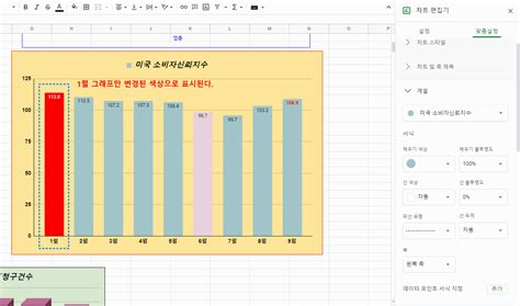 구글시트 차트만들기 그래프 색상 변경하기