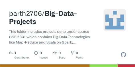 Github Parth2706big Data Projects This Folder Includes Projects