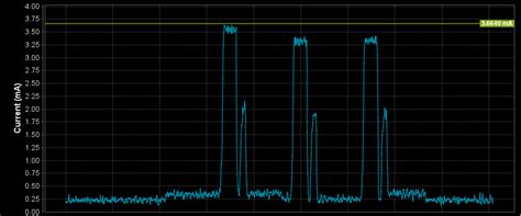 11 Sleep Mode — Da145xx Tutorial Sdk Getting Started