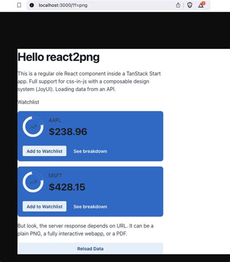 Server Side React That Renders As Png Pdf Or Interactive Webapp Swizec Teller